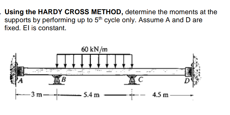 Solved . Using the HARDY CROSS METHOD, determine the moments | Chegg.com