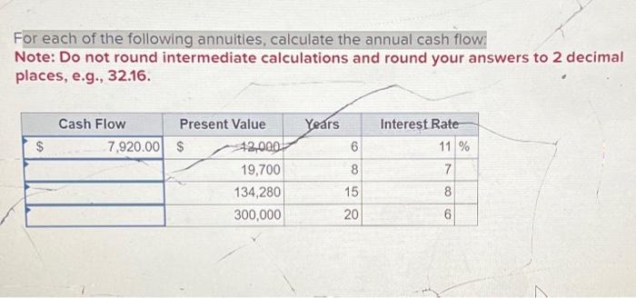 Solved For each of the following annuities, calculate the | Chegg.com