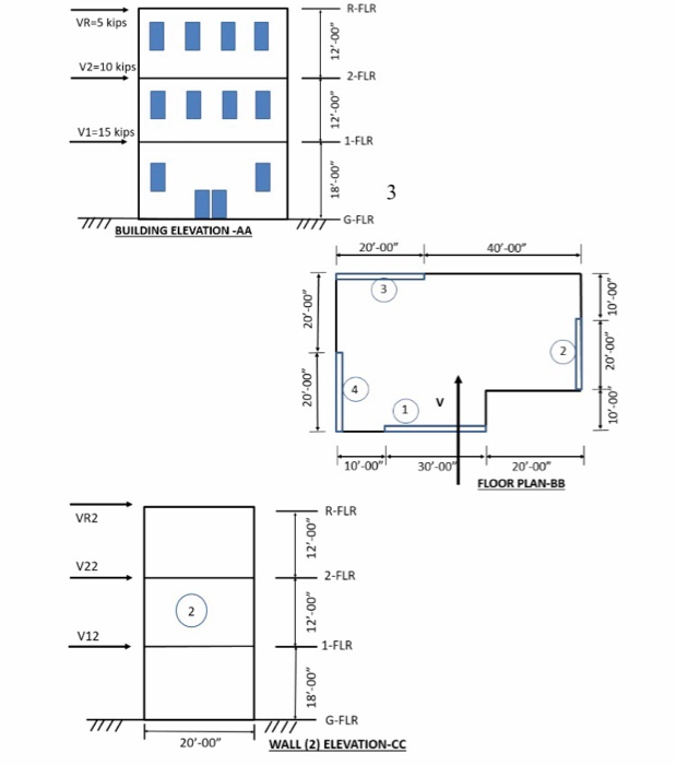 A 3-story L Shaped residential building as shown in | Chegg.com