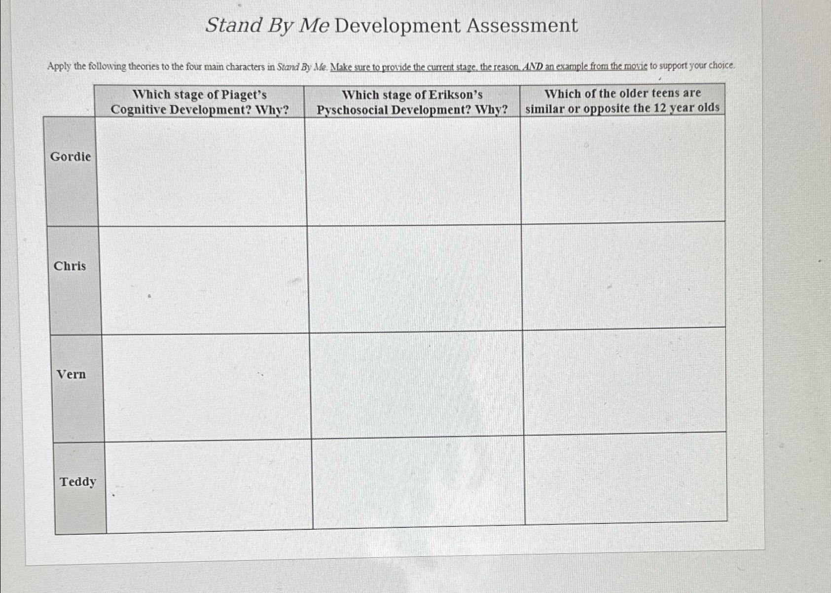 Solved Stand By Me Development AssessmentApply the following | Chegg.com