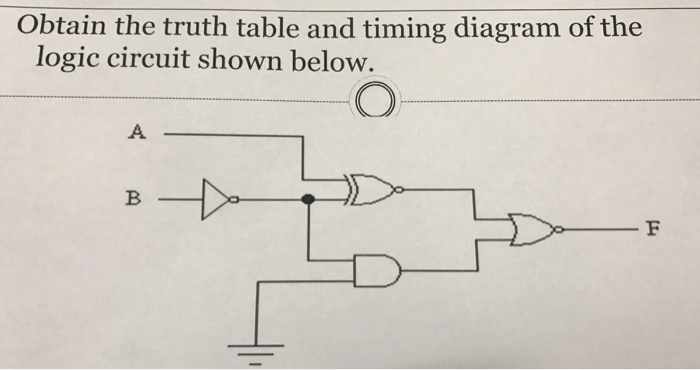 Solved Obtain the truth table and timing diagram of the | Chegg.com