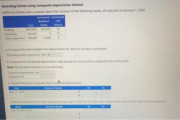 Solved Recording Entries Using Composite Depreciation Method | Chegg.com