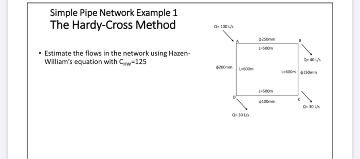 Simple Pipe Network Example 1 The Hardy-Cross Method | Chegg.com