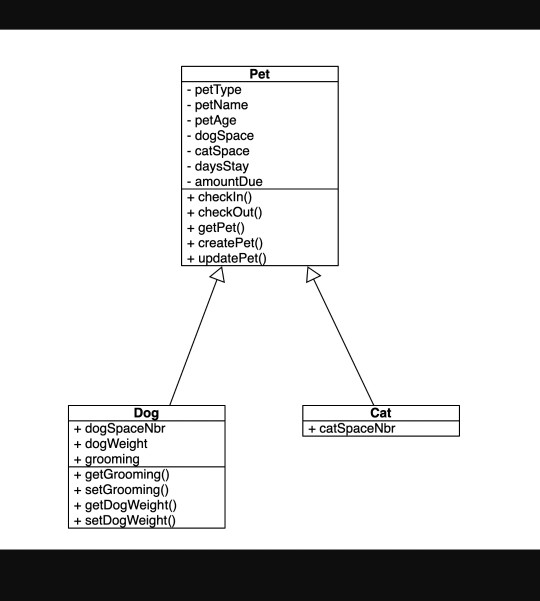Solved Prompt For this assignment, you will select either | Chegg.com