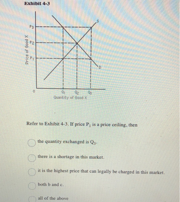 Solved Exhibit 4-3 Price of Good X Quantity of Good X Refer | Chegg.com Solved Exhibit 4-3 Price of Good X Quantity of Good X Refer | Chegg.com