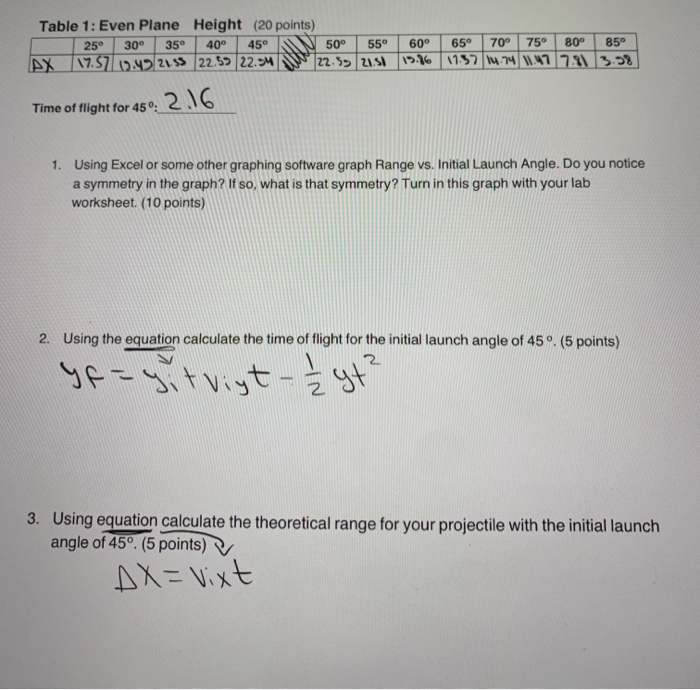 Table 1: Even Plane Height (20 points) 25° 30° 40° | Chegg.com