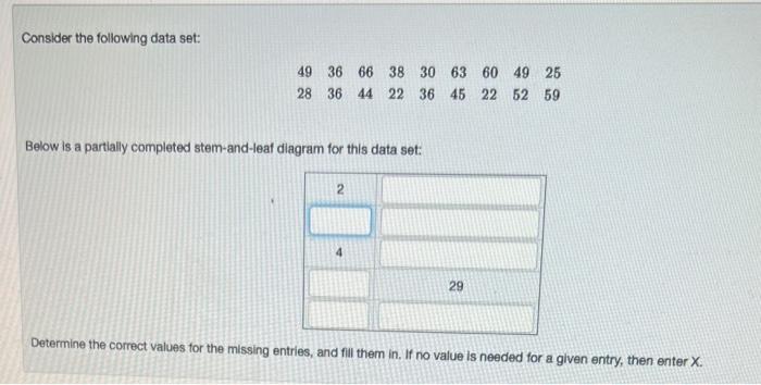 Solved Consider the following data set: Below is a partially | Chegg.com