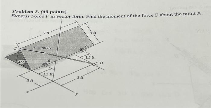 Solved help homework. Express Force F in vector form. Find | Chegg.com