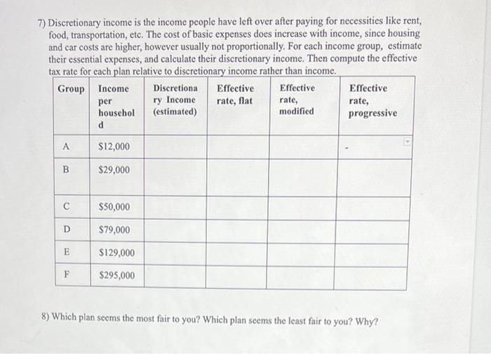 7) Discretionary income is the income people have | Chegg.com