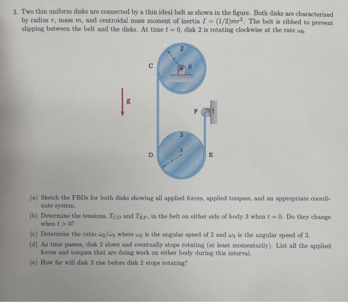 Solved 3. Two thin uniform disks are connected by a thin | Chegg.com