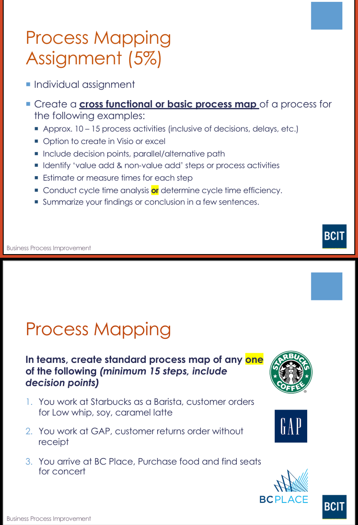 Solved Process Mapping Assignment (5%)Individual | Chegg.com