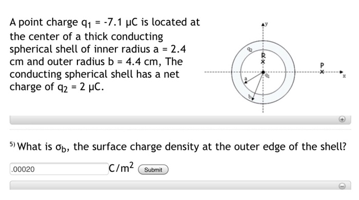 Solved A point charge q1 = -7.1 uC is located at the center | Chegg.com