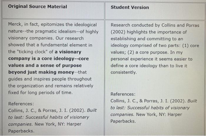 Solved Original Source Material Student Version Merck, in | Chegg.com