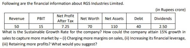 Solved Following are the financial information about RGS | Chegg.com