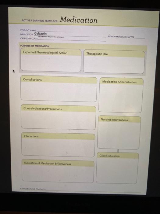 Solved ACTIVE LEARNING TEMPLATE Medication STUDENT NAME | Chegg.com