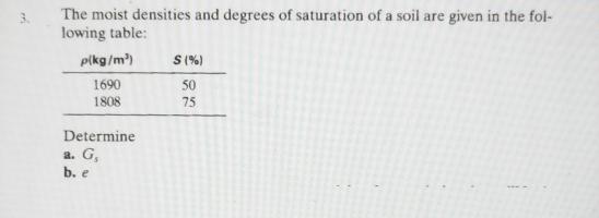 Solved The Moist Densities And Degrees Of Saturation Of A