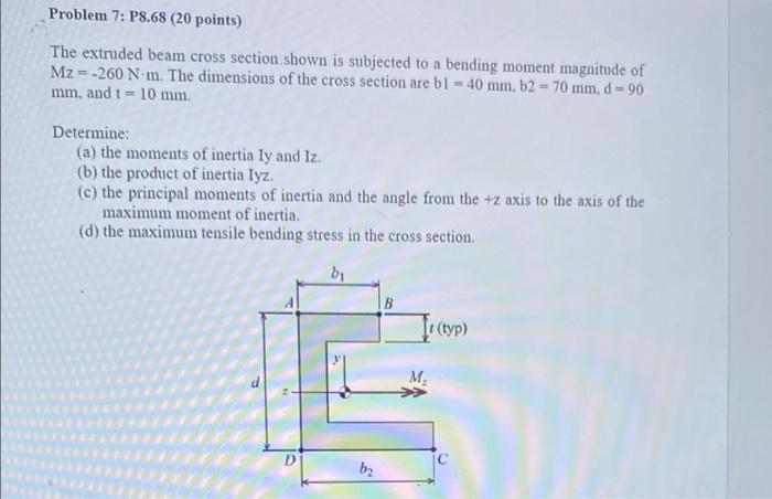 Solved The extruded beam cross section shown is subjected to | Chegg.com