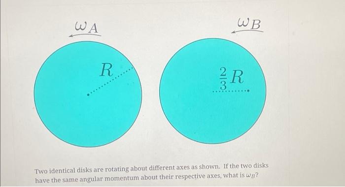 Solved Wa R Win Wb O Two Identical Disks Are Rotating 