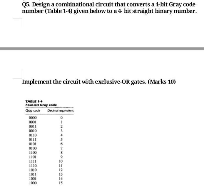 Solved Q5. Design a combinational circuit that converts a | Chegg.com