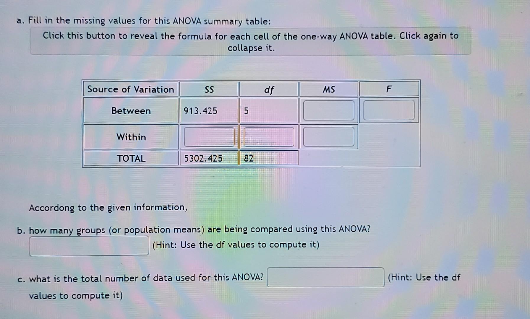 Solved a. Fill in the missing values for this ANOVA summary | Chegg.com