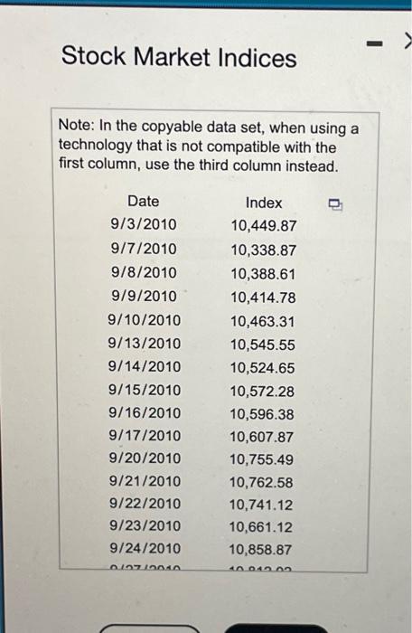 Solved Stock Market Indices Note: In the copyable data set, | Chegg.com