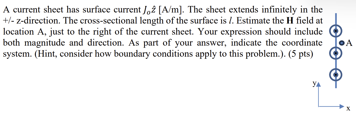 Solved This is a practice problem from an electromagnetics | Chegg.com