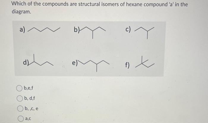 Structural Diagram Of Isomers Of Hexane Carbon And Its Compounds My Xxx Hot Girl