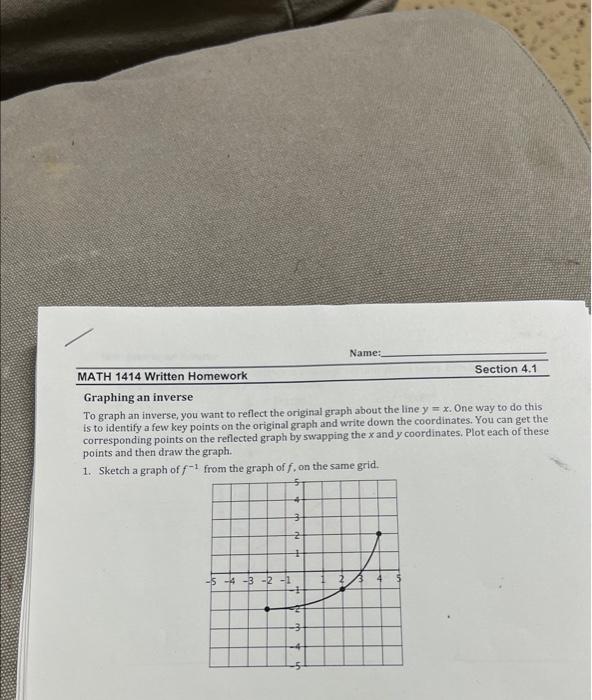 Solved Graphing an inverse To graph an inverse, you want to | Chegg.com