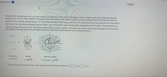 Solved Homework 40 Consider the streamlines over a circular | Chegg.com