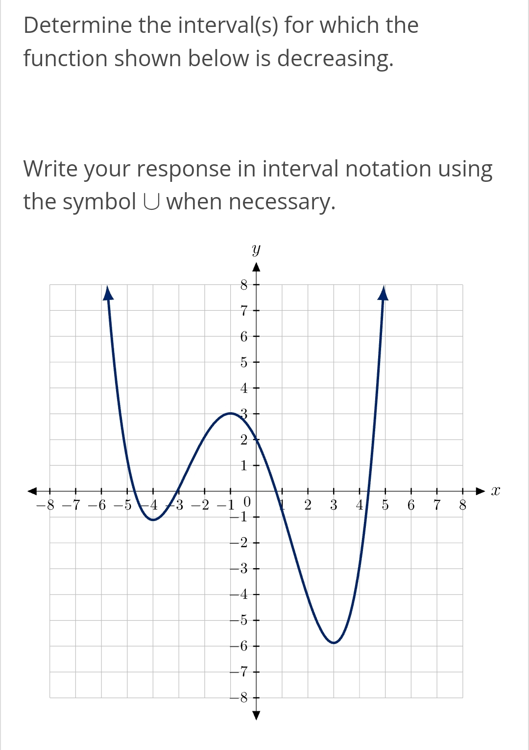 Solved Determine The Interval(s) for Which The Function