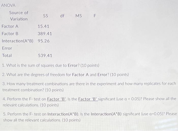 Solved Question A: A factorial experiment (2-way ANOVA) | Chegg.com