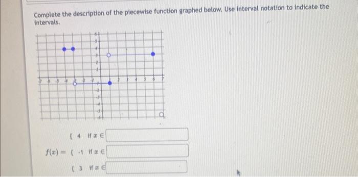 Solved Complete the description of the plecewise function | Chegg.com Solved Complete the description of the plecewise function | Chegg.com