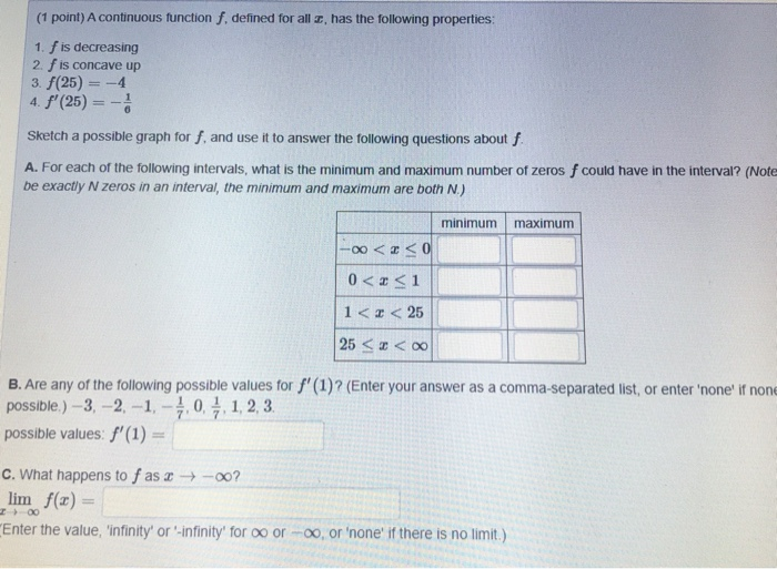 Solved (1 point) A continuous function f. defined for alle, | Chegg.com