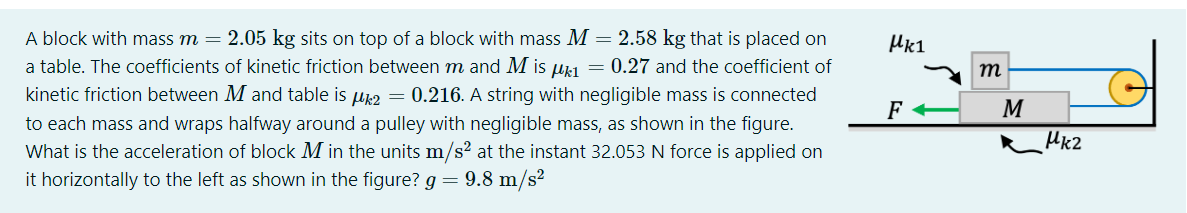 Solved A block with mass m=2.05 kg sits on top of a block | Chegg.com