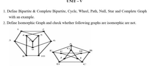Solved 1. Define Bipartite \& Complete Bipartite, Cycle, | Chegg.com Solved 1. Define Bipartite \& Complete Bipartite, Cycle, | Chegg.com