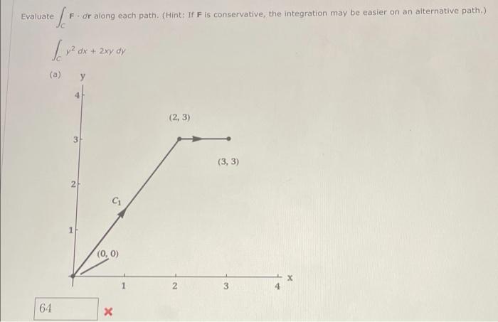 Solved Evaluate F. dr along each path. (Hint: If F is | Chegg.com