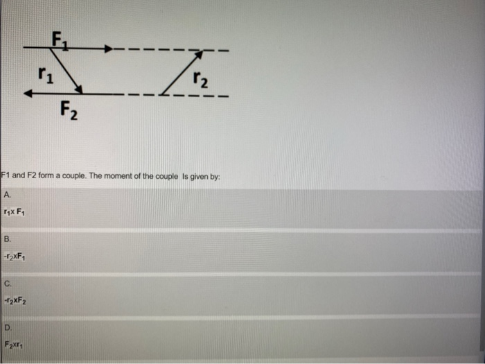 Solved F1 and F2 form a couple. The moment of the couple is | Chegg.com