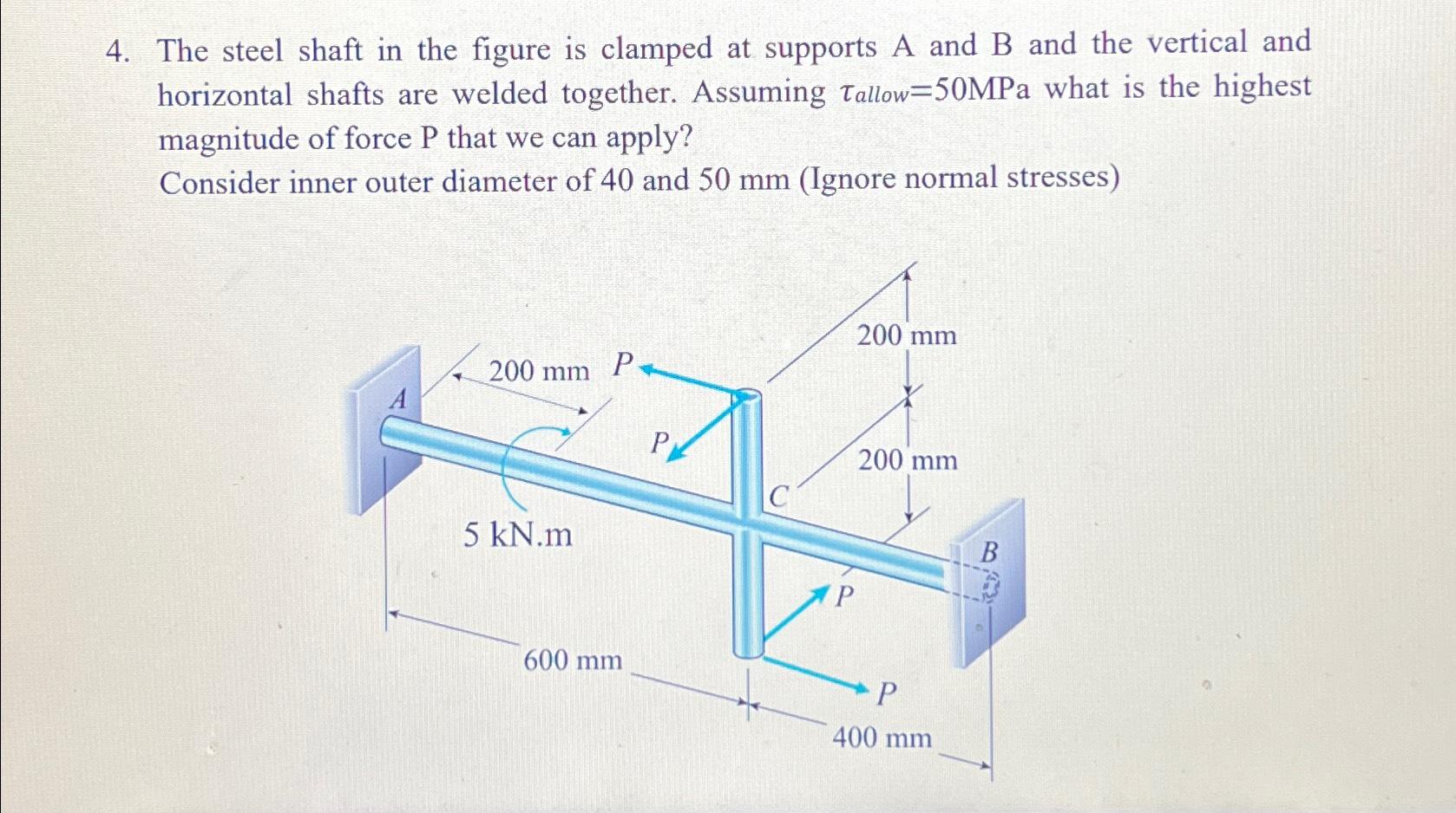 Solved The steel shaft in the figure is clamped at supports | Chegg.com