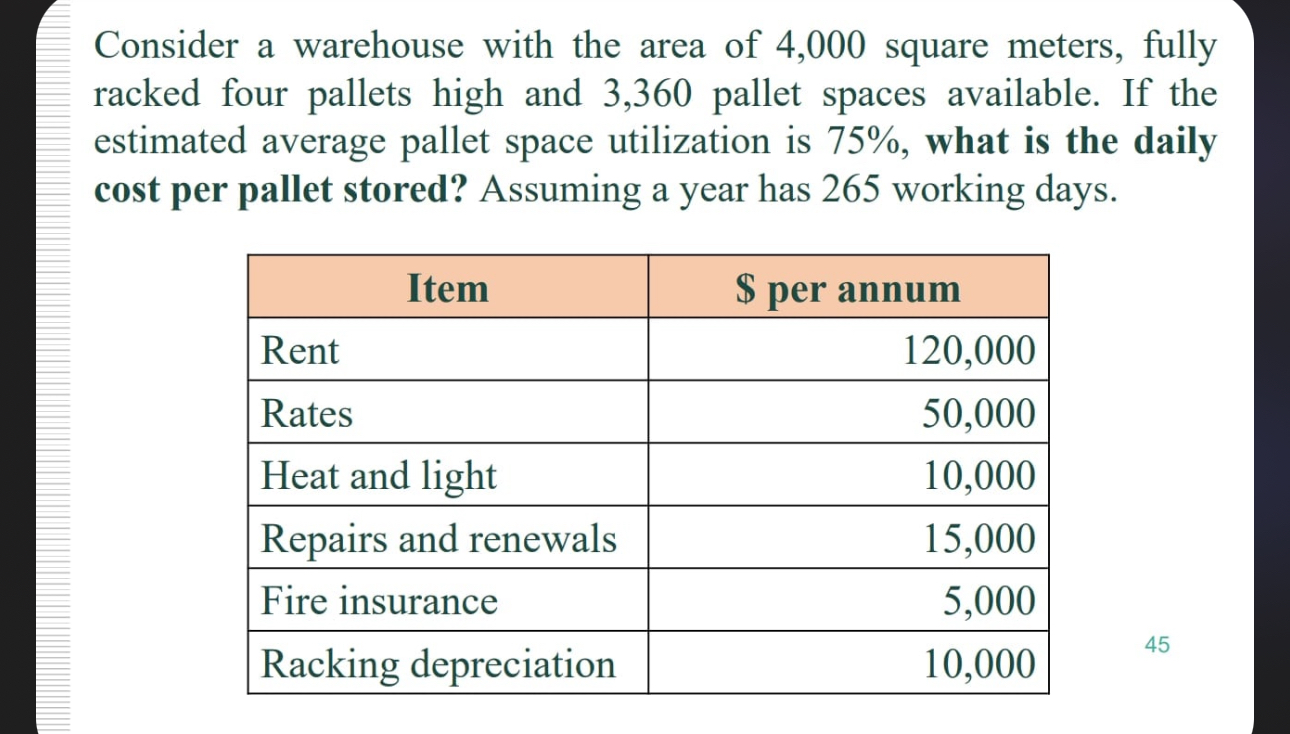 Solved Consider a warehouse with the area of 4,000 ﻿square | Chegg.com
