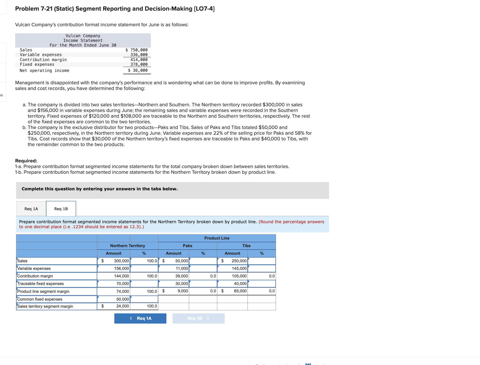 Solved Problem 7-21 (Static) ﻿Segment Reporting and | Chegg.com