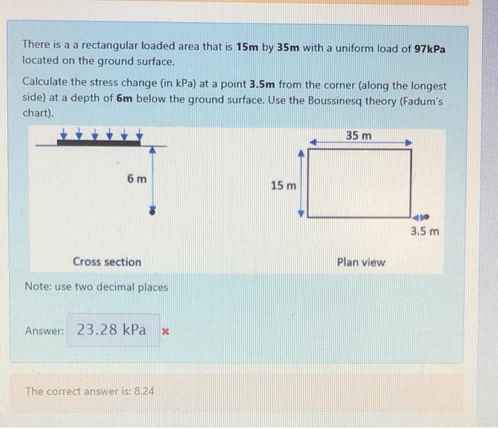 Solved There is a a rectangular loaded area that is 15m by | Chegg.com