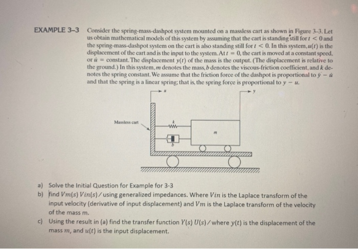 Solved EXAMPLE 3-3 Consider the spring-mass-dashpot system | Chegg.com