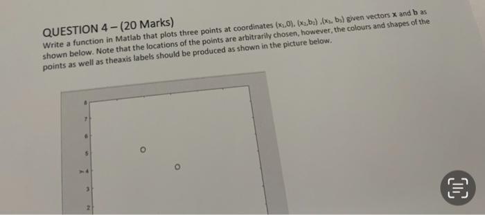 Solved QUESTION 4 - (20 Marks) Write a function in Matlab | Chegg.com