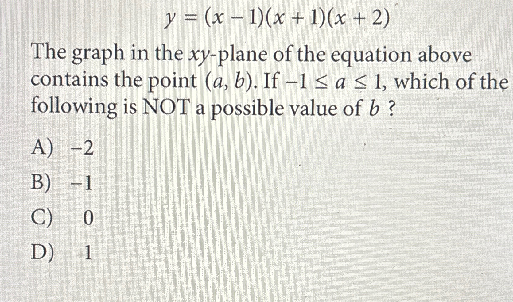 Solved y=(x-1)(x+1)(x+2)The graph in the xy-plane of the | Chegg.com