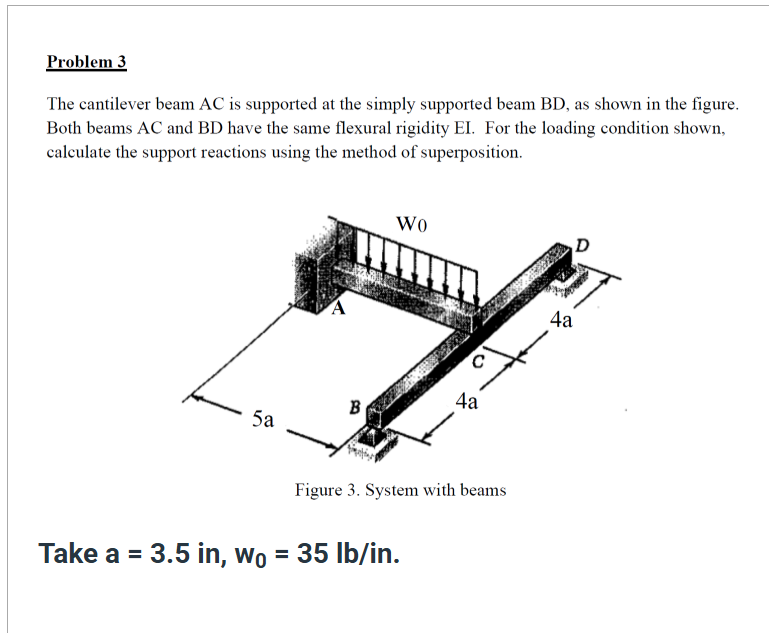 Solved Problem 3 ﻿The cantilever beam AC is supported at the | Chegg.com