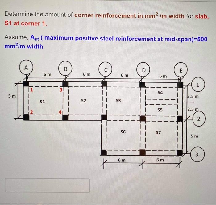Solved Determine the amount of corner reinforcement in mm2 | Chegg.com