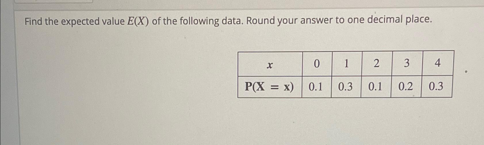 Solved Find the expected value E(x) ﻿of the following data. | Chegg.com