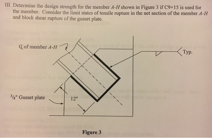 Solved III. Determine the design strength for the member A-H | Chegg.com