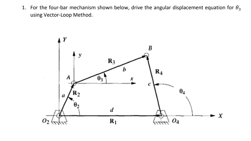 Solved For the four-bar mechanism shown below, drive the | Chegg.com