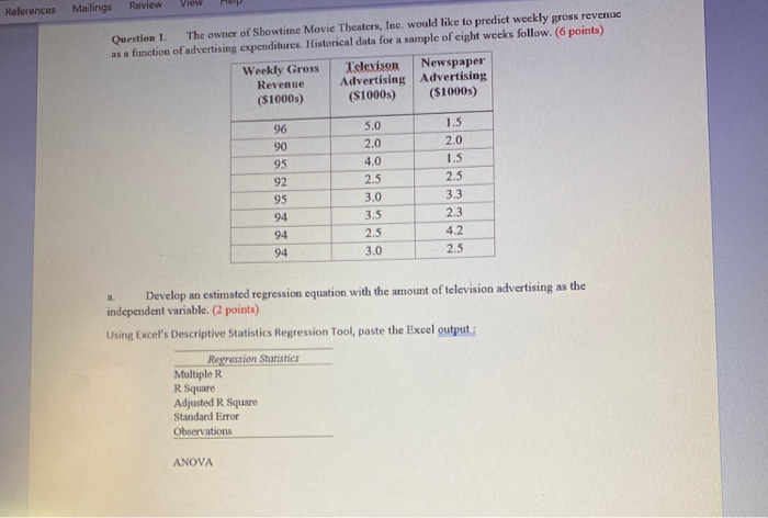 Solved Question 1. The owner of Showtime Movie Theaters, | Chegg.com